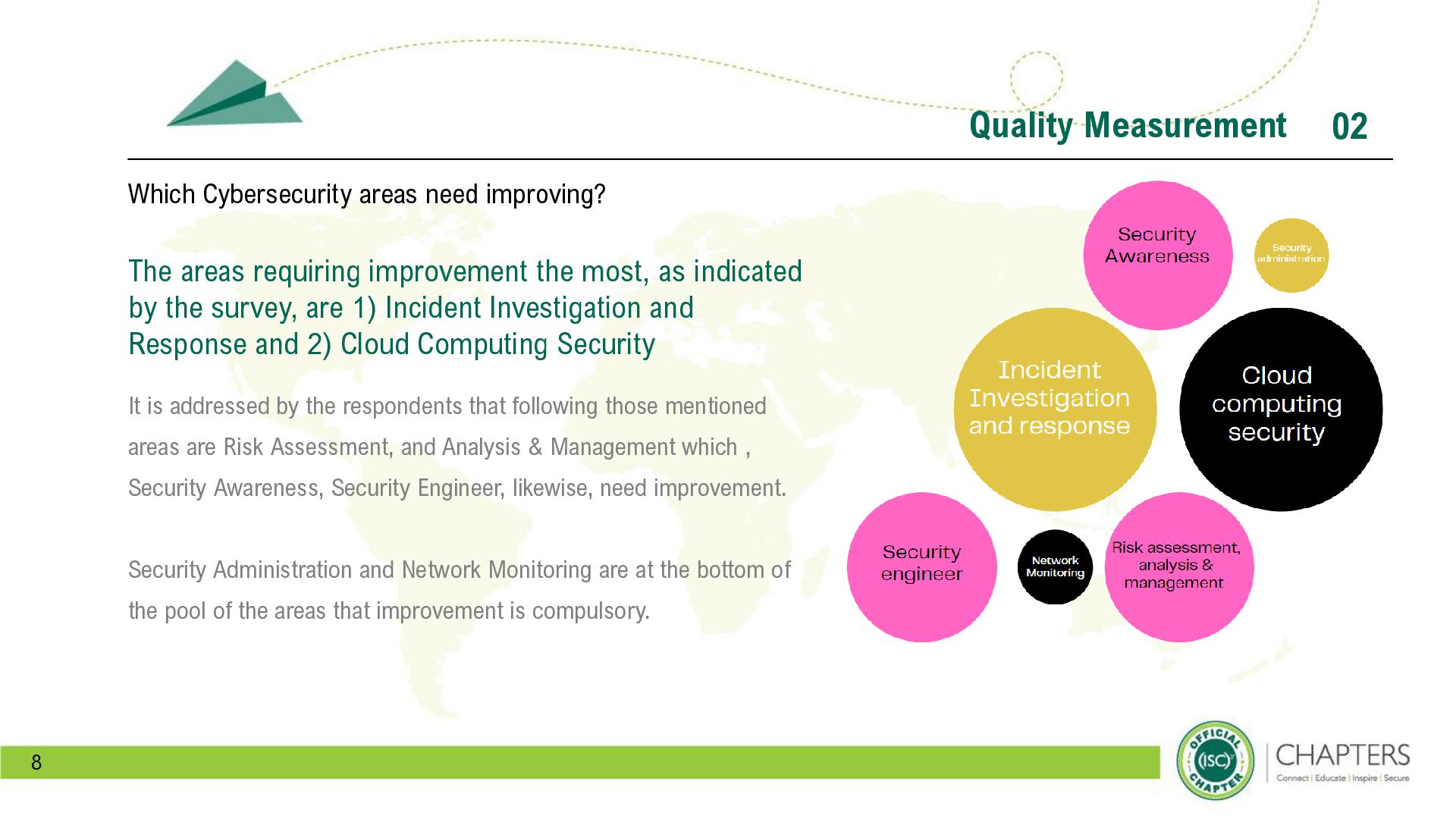 (ISC)² Bangkok Chapter Cybersecurity Workforce Sur... - ISC2 Community