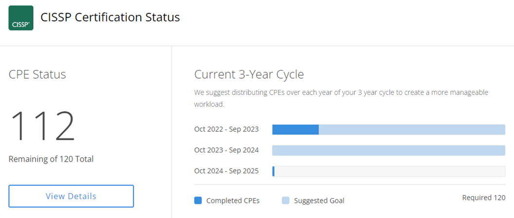 Dashboard CPE Status vs CPE details - mismatch - ISC2 Community