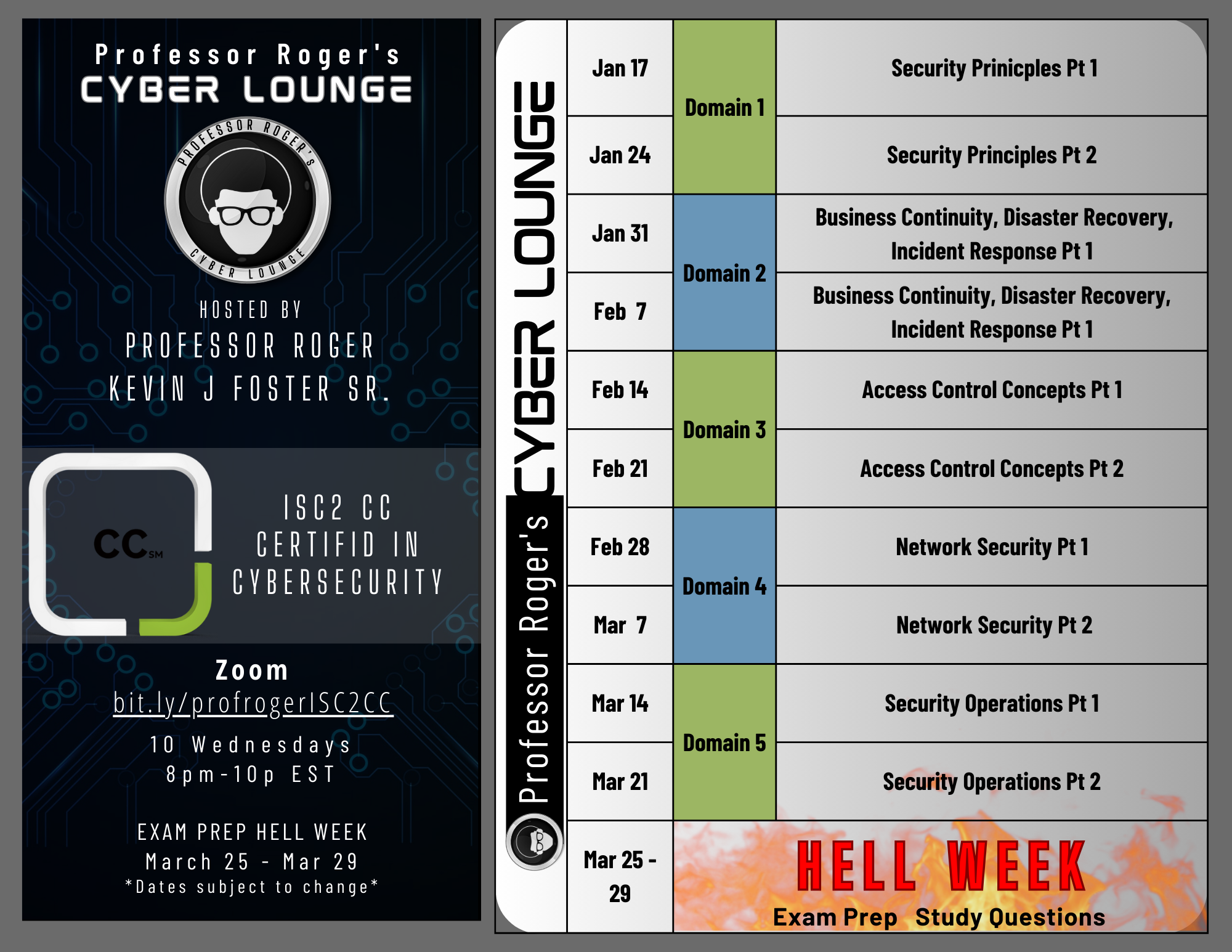 ISC2 CC Study Group and FREE Workshop - ISC2 Community